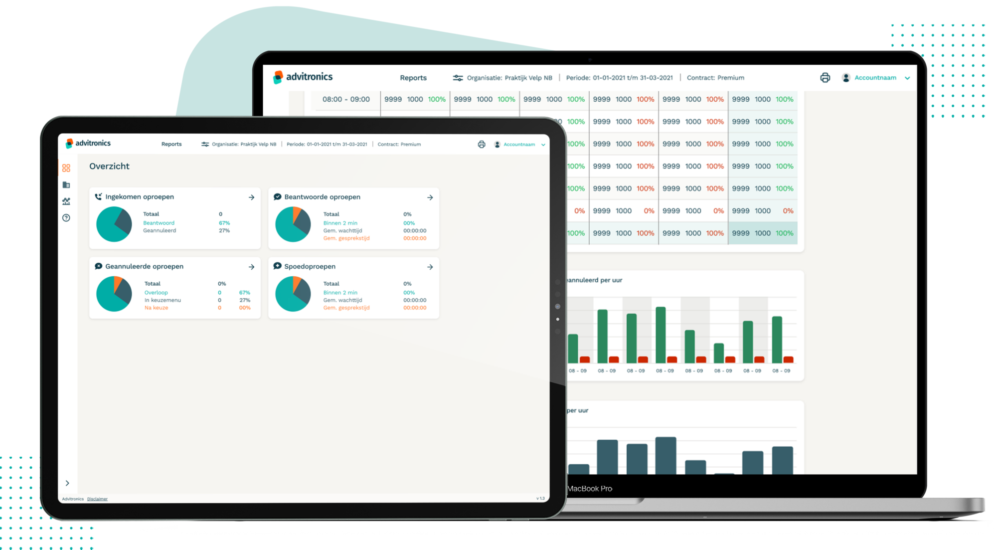 Herhaalrecepten - Advitronics